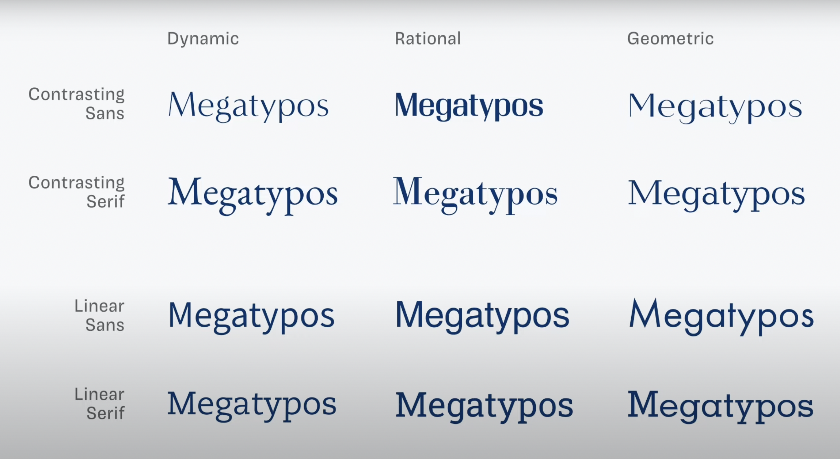 Font Matrix & An Interactive Guide to Flexbox - Ignacio Font Matrix & An Interactive Guide to Flexbox - Ignacio